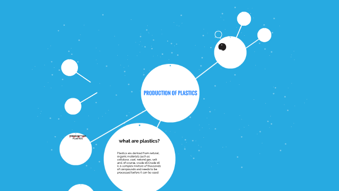 PRODUCTION OF PLASTICS by Aravind Sethuraman on Prezi