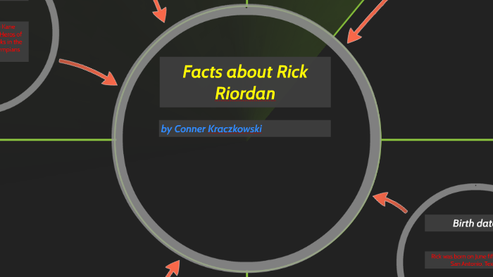 8 Facts about Rick Riordan by Conner Kraczkowski on Prezi