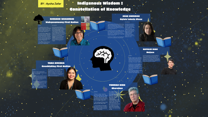 Indigenous Wisdom : Constellation of Knowledge by Aysha Zafar on Prezi