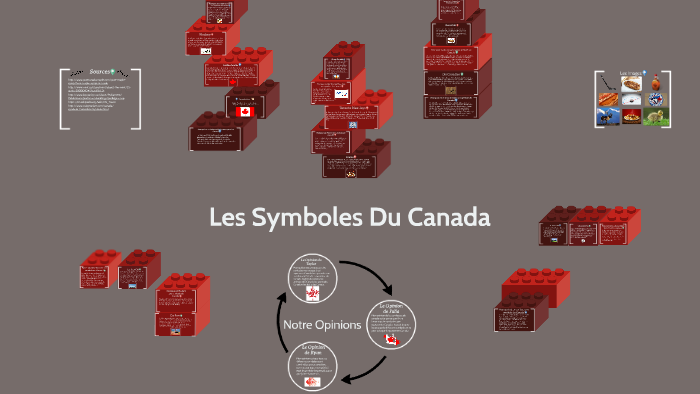 Les Symboles du Canada by Julia Felczuk on Prezi