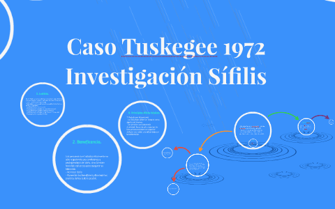 Caso Tuskegee 1972 Investigación Sífilis by Rafael Garza Paz