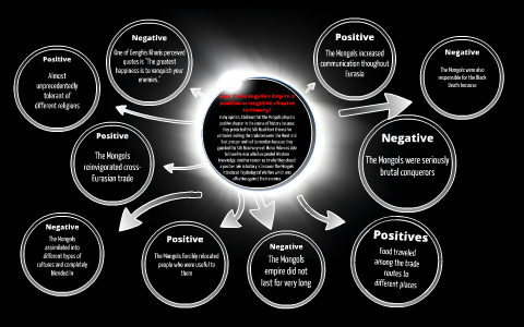 Positive and Negatives of the Mongolian Empire by Kevin T on Prezi