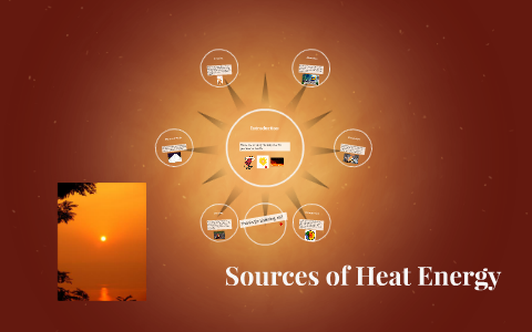 Sources of Heat Energy by Nushaab Syed on Prezi