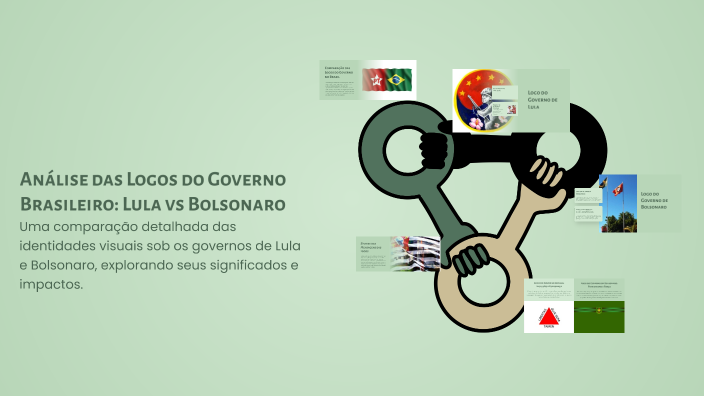 Análise das Logos do Governo Brasileiro: Lula vs Bolsonaro by Italo ...