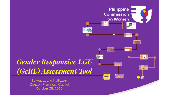 Gender Responsive LGU Assessment Tool by Grace Manay on Prezi