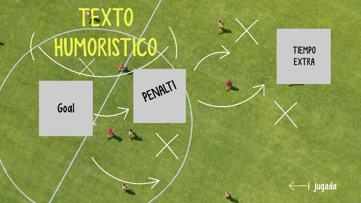 texto humoristico by chistopher marchan on Prezi