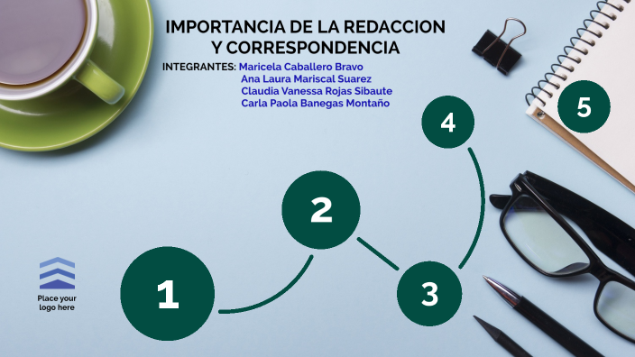 REDACCION Y CORRESPONDENCIA by Huberth Adrian Hurtado Arteaga on Prezi
