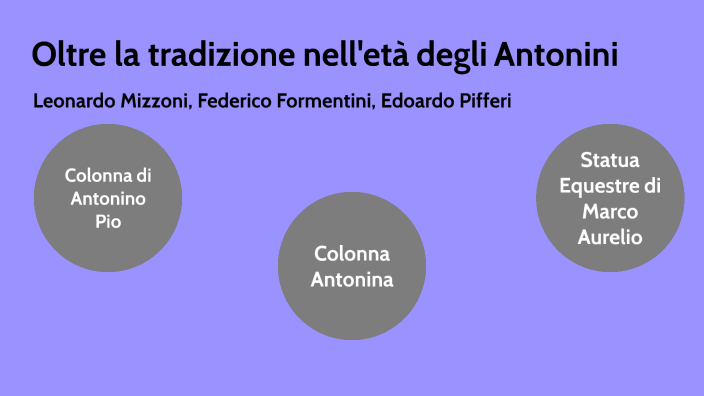 Colonna Antonina, Colonna di Antonino Pio, Monumento Equestre di Marco ...
