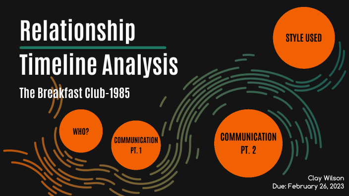 Relationship Timeline Analysis by Anna Wilson on Prezi