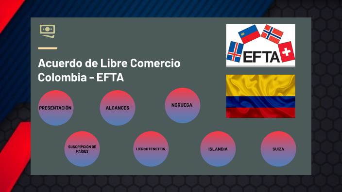Mapa mental EFTA by Miguel Alfonso on Prezi