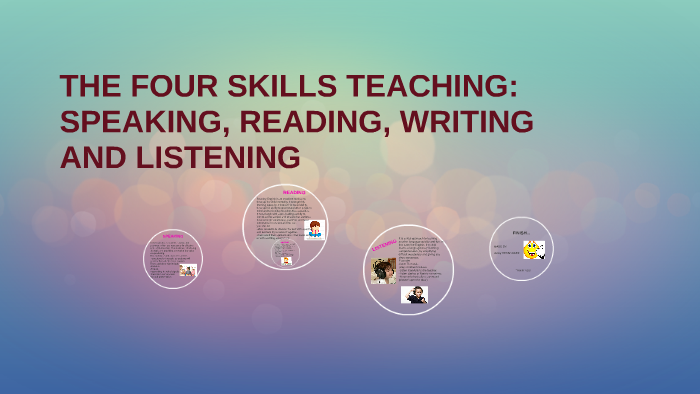 THE FOUR SKILLS TEACHING (SPEAKING, READING, WRITING AND LIS by jensy ...