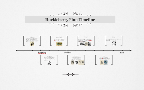 Huckleberry Finn Timeline by claudia lamb on Prezi