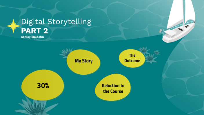 Digital Storytelling Part 2 by Ashley Malcolm on Prezi
