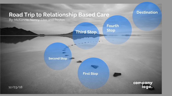 Creative Project by McKenzie Glaubitz on Prezi