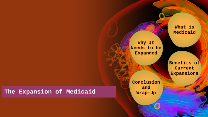 Multimodal Presentation By William Li On Prezi