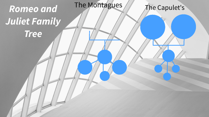 Romeo and Juliet Family Tree by Hailey Bales on Prezi