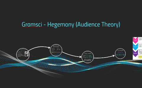Gramsci - Hegemony (Audience Theory) by Alice Greenen on Prezi
