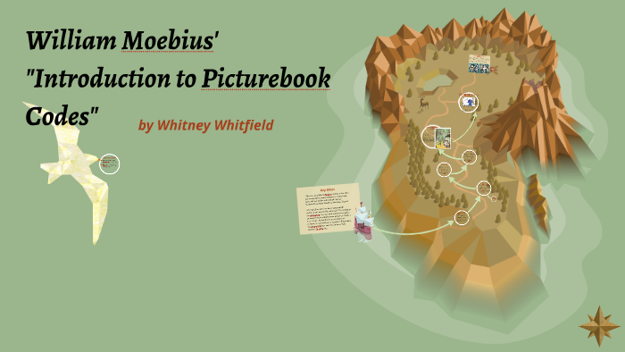 William Moebius' "Introduction to Picturebook Codes" by Whitney ...