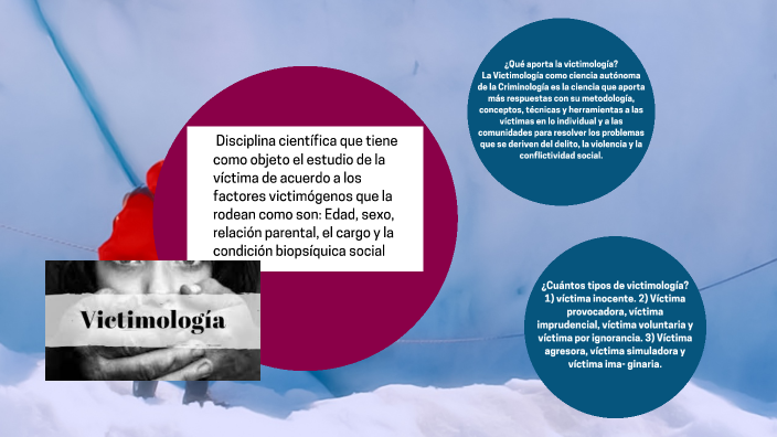 Victimologia by irvin eduardo polanco romero on Prezi