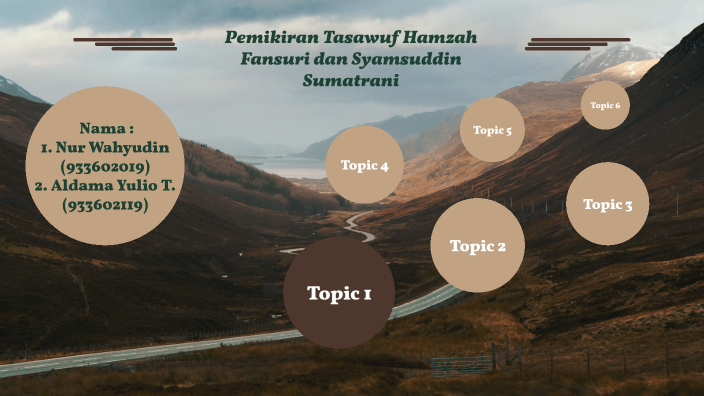 pemikiran tasawuf hamzah fansuri dan syamsuddin sumatrani by aldama ...