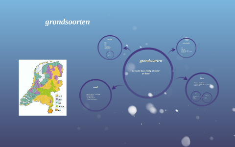 grondsoorten by on Prezi