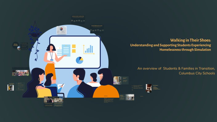 Understanding the McKinney-Vento Homeless Assistance Act by Teretha ...
