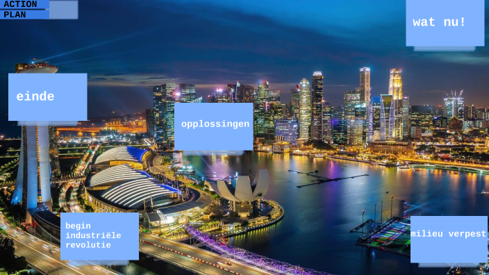 po klimaatverrandering by Roy Fransen on Prezi