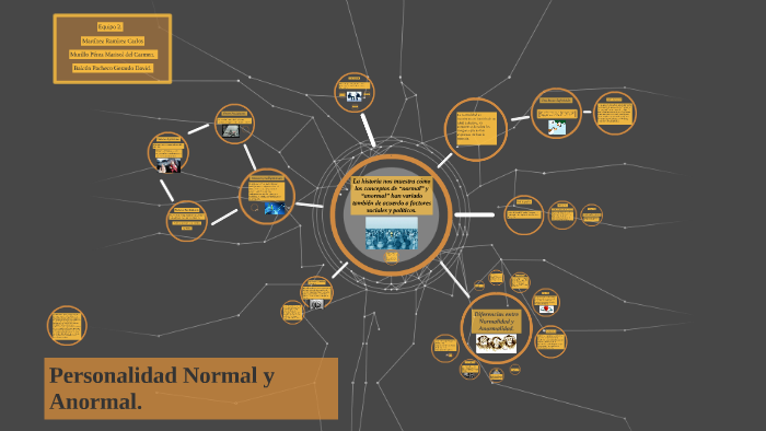 Personalidad Normal y Anormal. by Carlos Mtz on Prezi