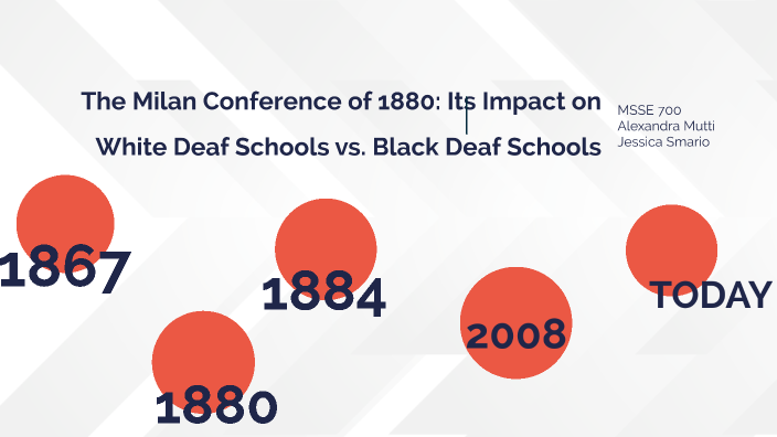 Milan Conference of 1880 by Jessica Smario on Prezi