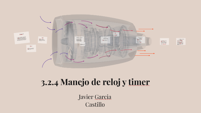 3.2.4 Manejo de reloj y timer by Dax Garcia Castillo on Prezi