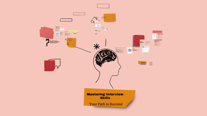 Mastering Interview Skills by zainab atta on Prezi