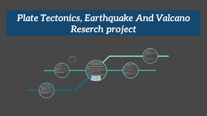 Plate Tectonics, Earthquake And Valcano Reserch project by Yahaira ...