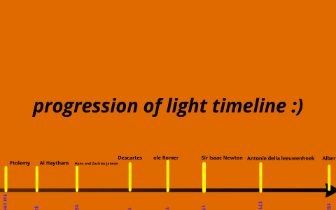 progression of light timeline by hannah lutz on Prezi
