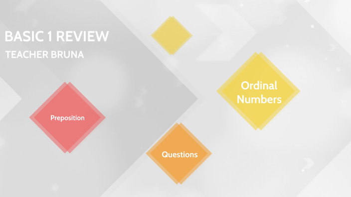 BASIC 1 REVIEW by Bruna Dantas on Prezi