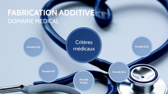 Projet Medical by krystal zaouane on Prezi
