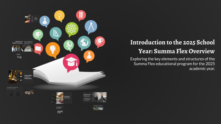 Introduction to the 2025 School Year: Summa Flex Overview by Marleen ...