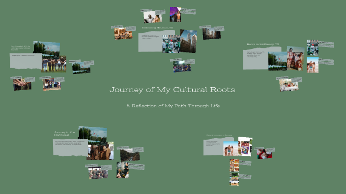 Journey of My Cultural Roots by Dianna Mendoza on Prezi