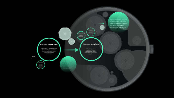 smart watches by Eldana Bakhmanova on Prezi