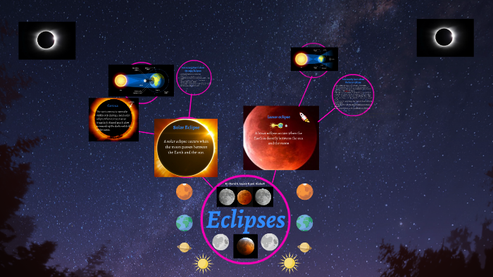 Eclipses by David Savignac