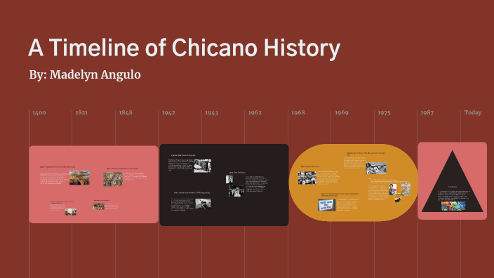 A Timeline of Chicano History by Madelyn Angulo on Prezi