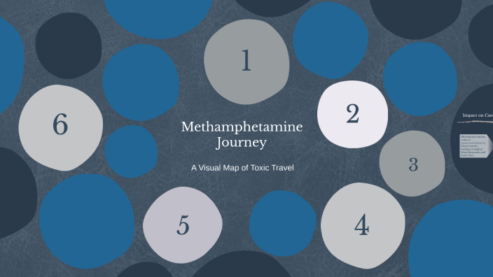 Methamphetamine Journey by Ali Srour on Prezi