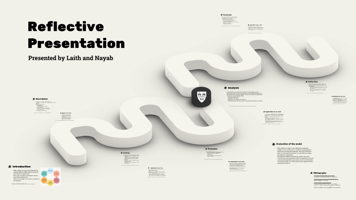 Reflective Presentation by Laith McElhone on Prezi
