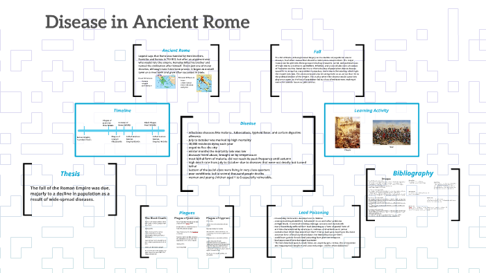 Disease in Ancient Rome by Elaine Dekker