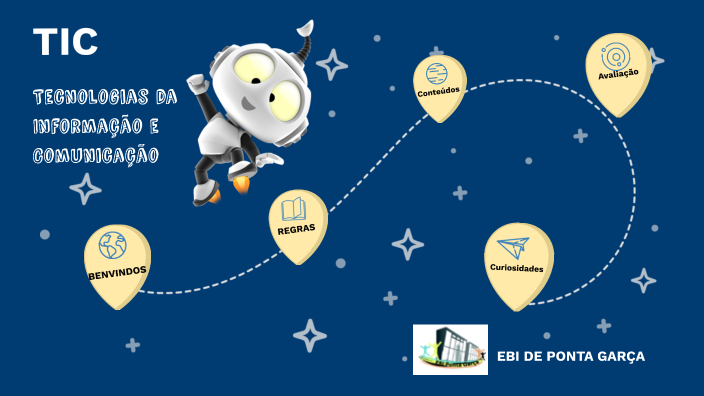 TIC_inicio_7º ano by Nina Custódio on Prezi