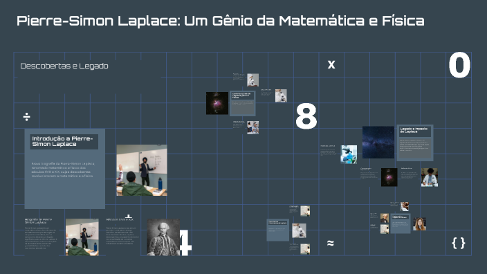 Pierre-Simon Laplace: Um Gênio da Matemática e Física by Sérgio Samuel ...