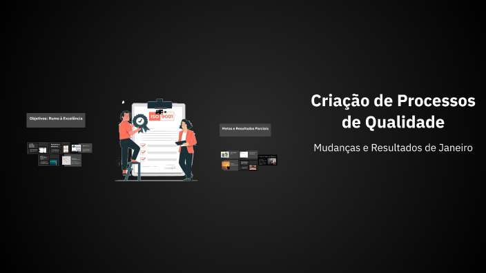 Criação de Processos de Qualidade by Djuly Tome on Prezi