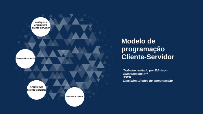 Modelo de programação Cliente-Servidor by Ednilson S on Prezi