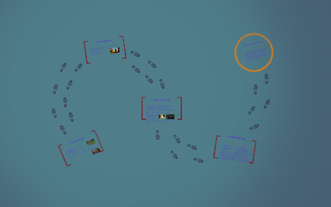 The Mundane world by Alannah Walton