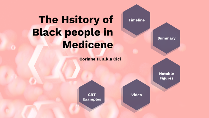 The History of Black people in medicine by Corinne Hobson on Prezi