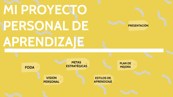 GESTIÓN DE APRENDIZAJE by Sharon Uribe Silva on Prezi